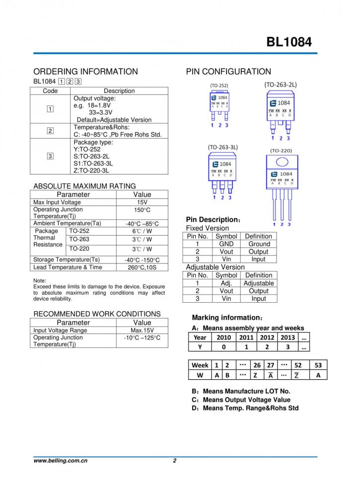 BL1084 datasheet page 2