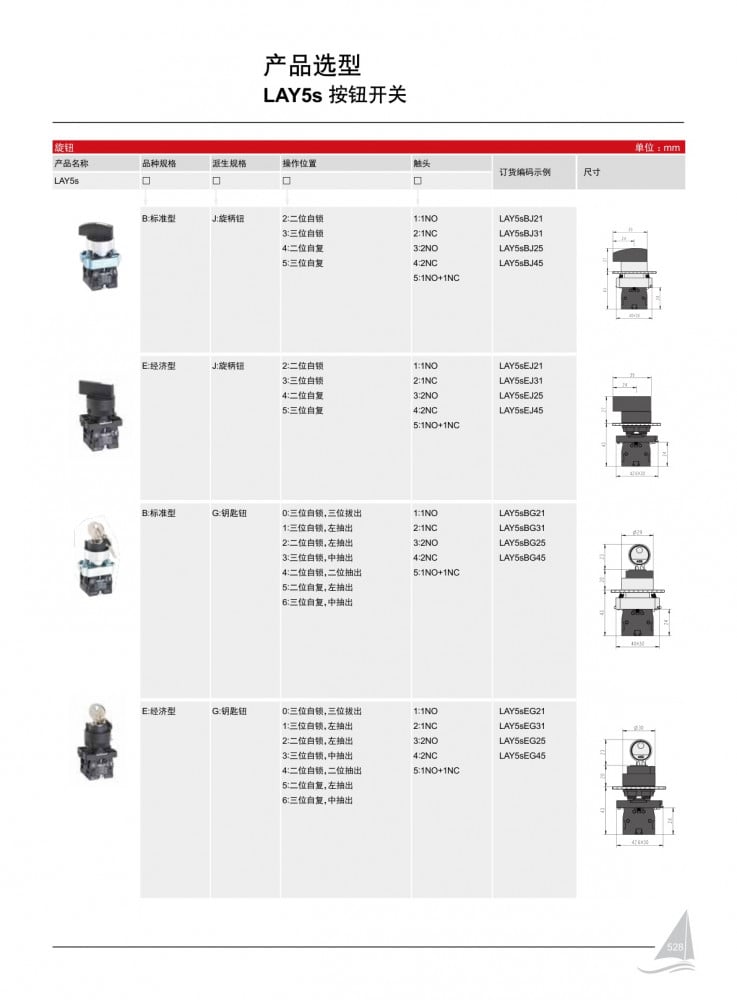 LAY5s technical document page 9