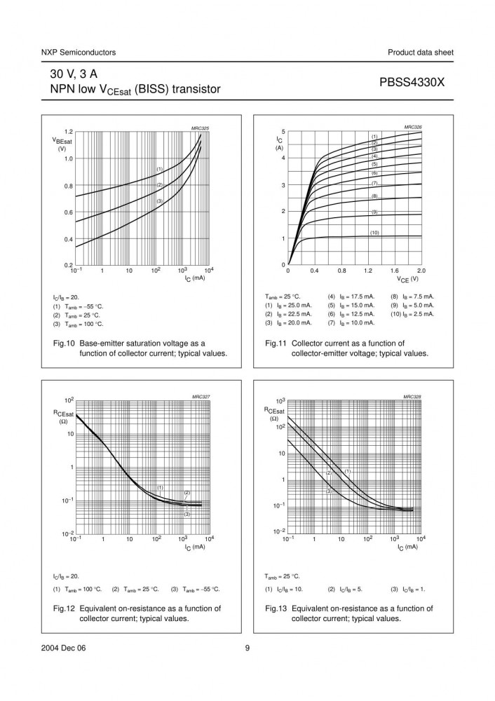 PBSS4330X datasheet page 10