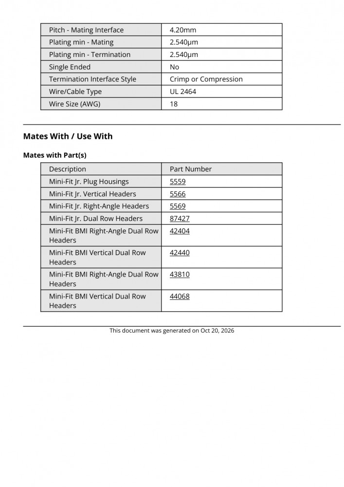 Technical document page 3 for product 2451350420