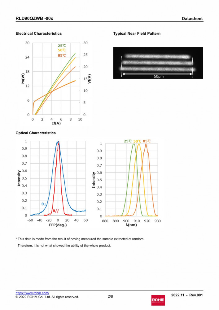 RLD90QZWB-00A technical document page 2