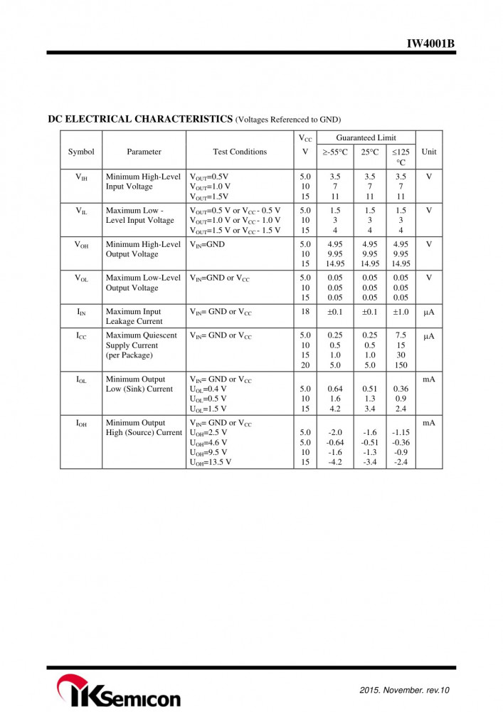 IW4001BDT datasheet page 3