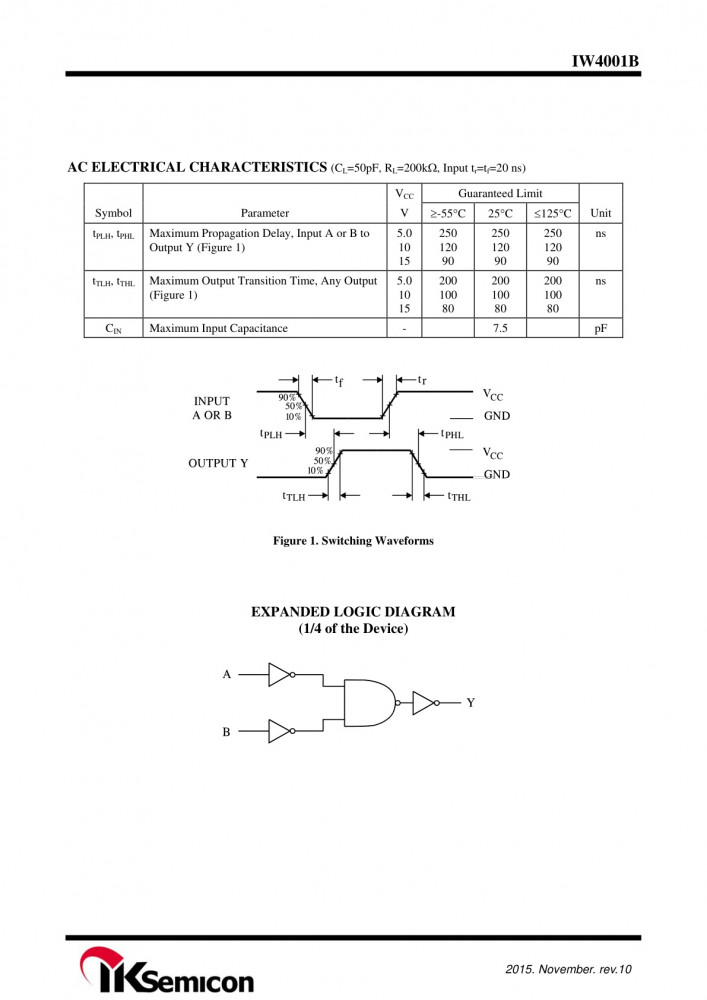 IW4001BDT datasheet page 4