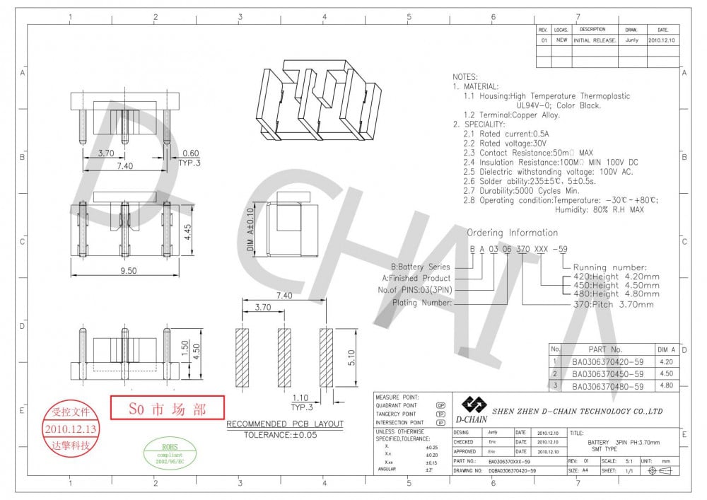BA0306370420-59 document page