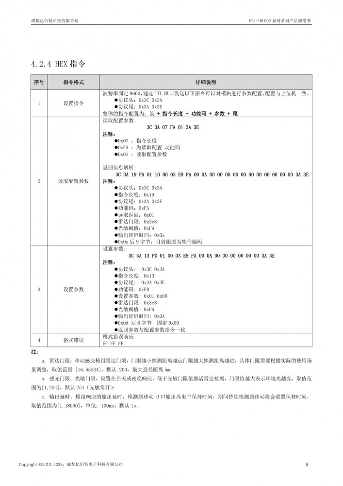 E54-10LD06A datasheet page 10