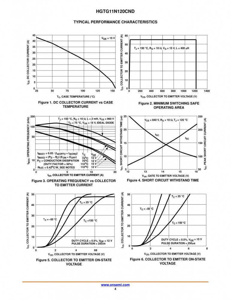 HGTG11N120CND datasheet page 4