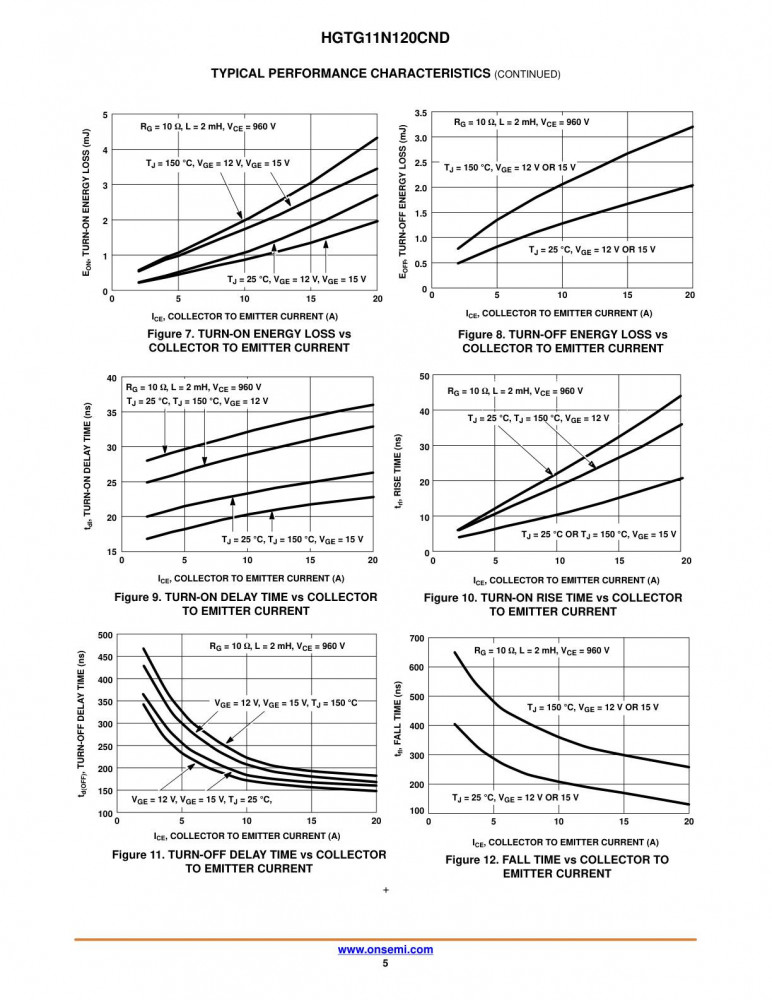 HGTG11N120CND datasheet page 5