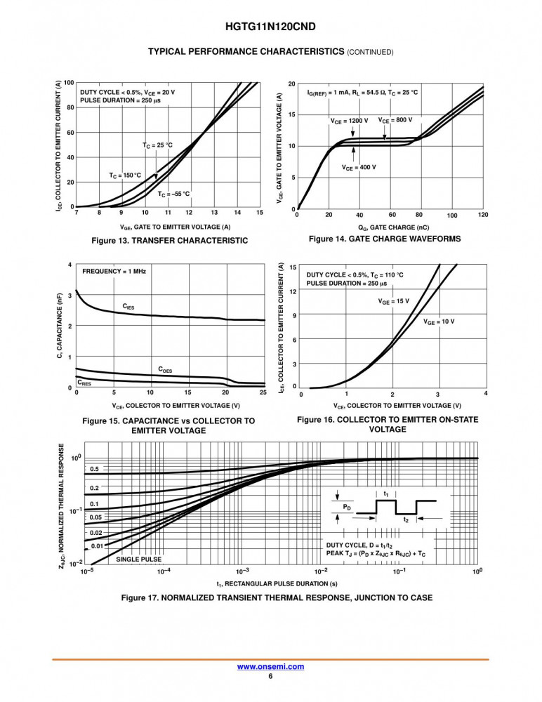 HGTG11N120CND datasheet page 6