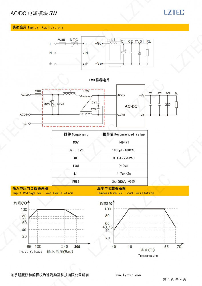 LD05-23B03R2 datasheet page 3