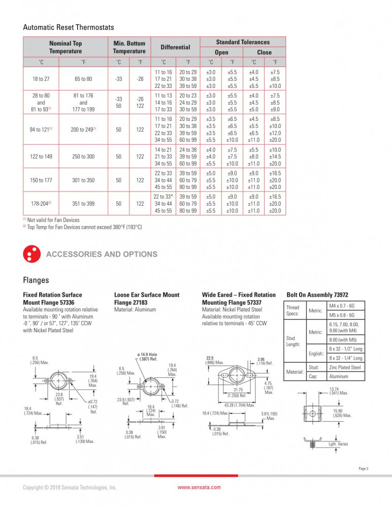 Sensata 1NT datasheet page 3