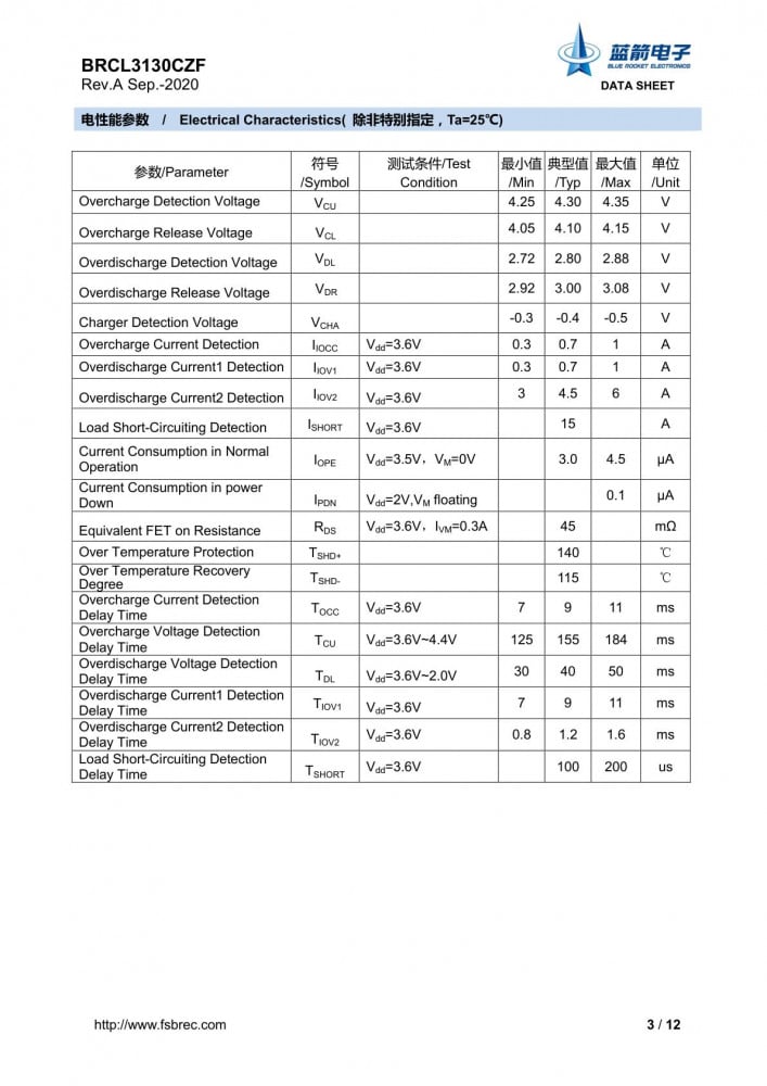 BRCL3130CZF datasheet page 3