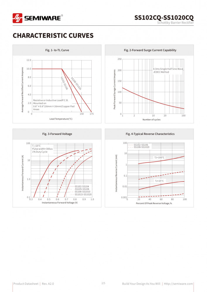 SS106CQ technical document page 2