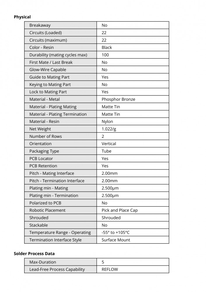 MOLEX 878322272 technical document page 3