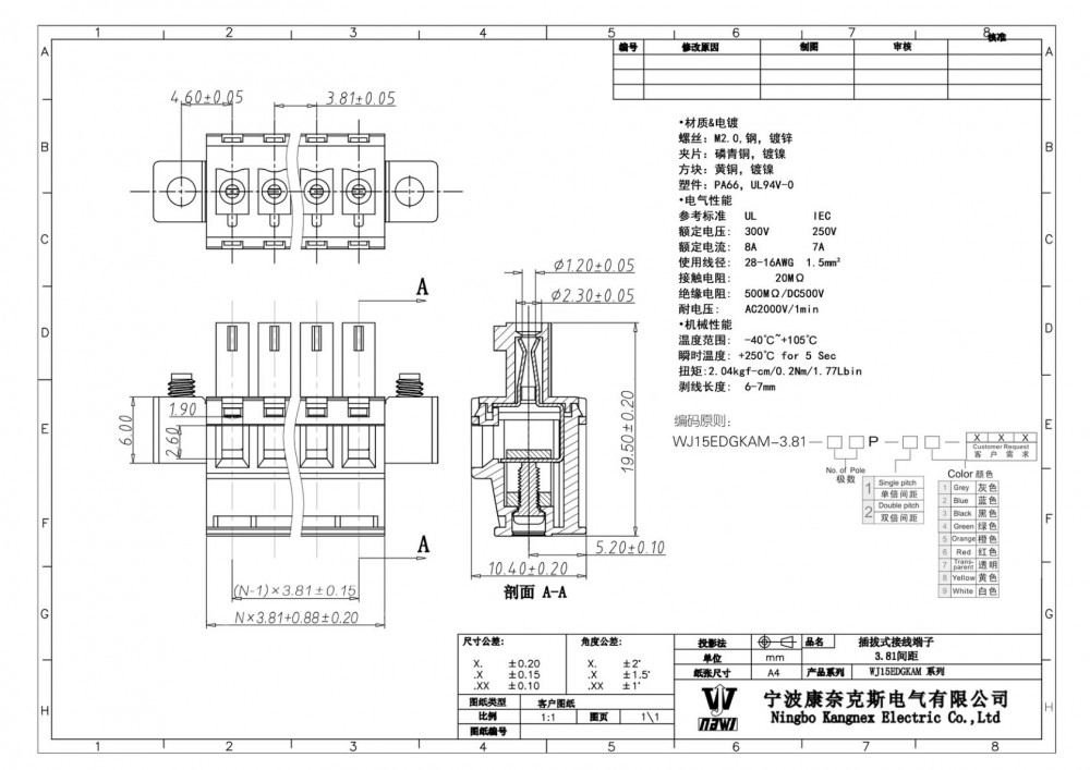 KANGNEX WJ15EDGKAM technical drawing