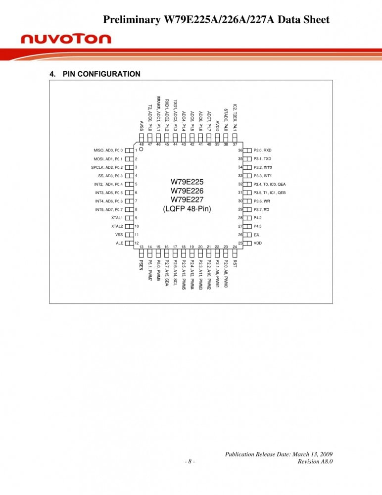 W79E227APG datasheet page 8