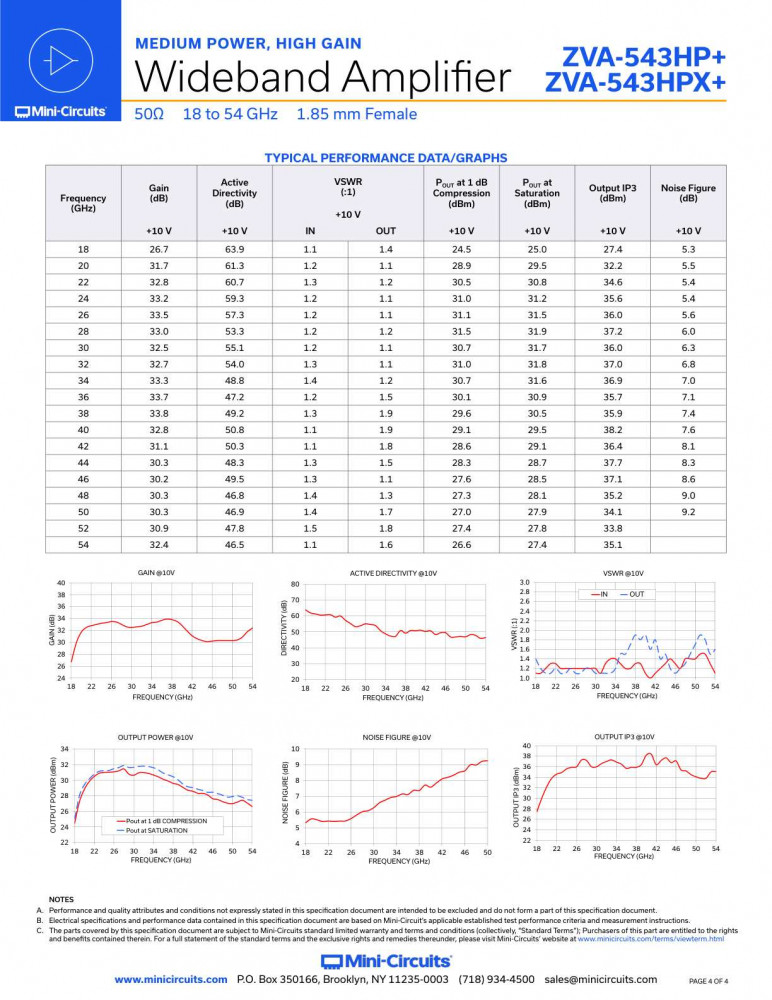 ZVA-543HP+ datasheet page 4