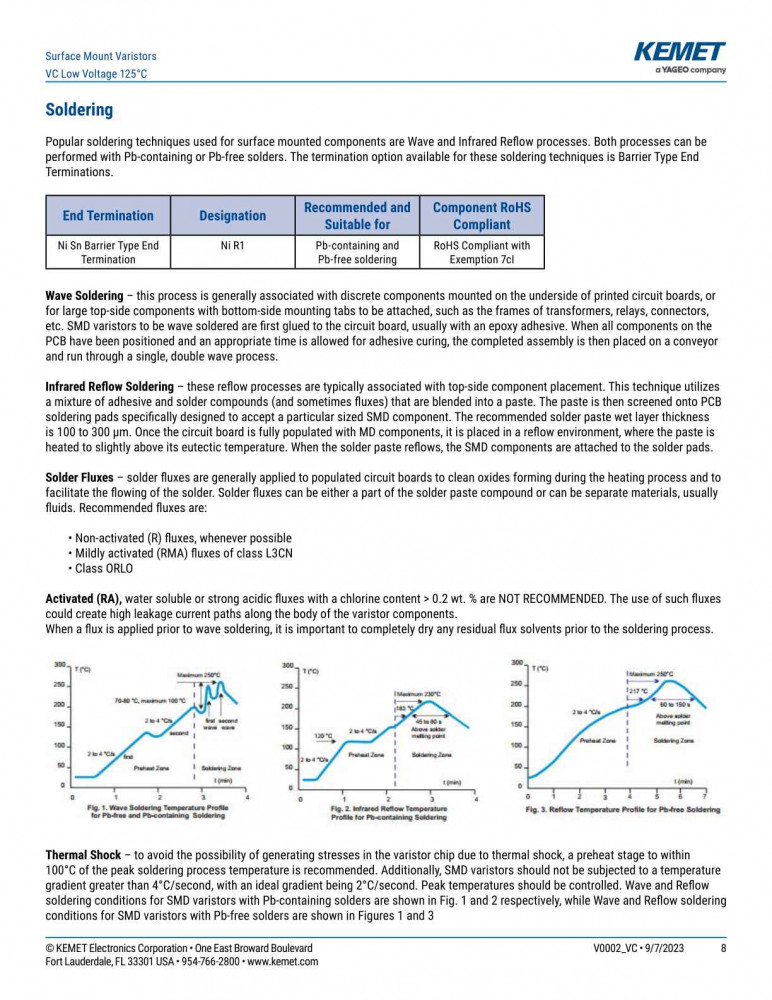 KEMET VC series datasheet page 8