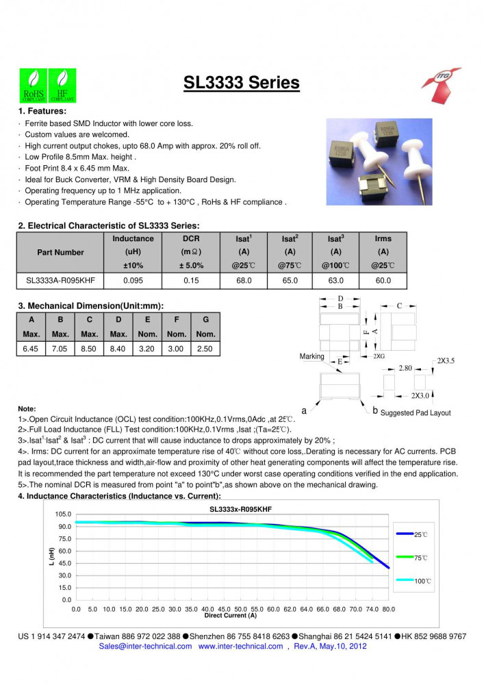 SL3333 technical document page