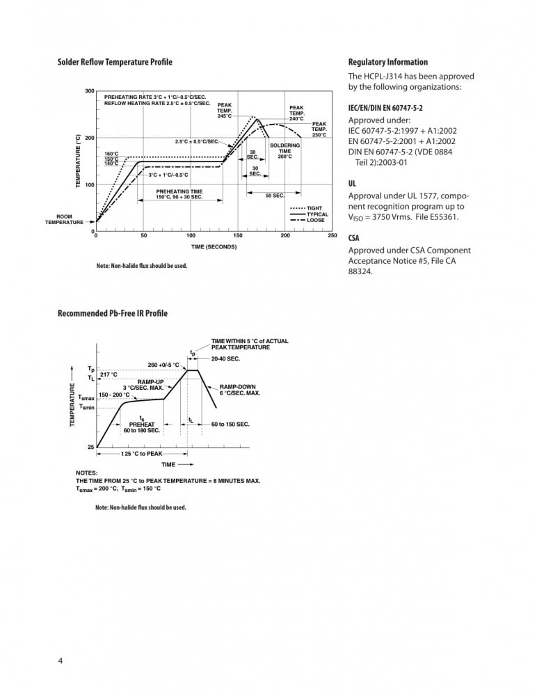 HCPL-J314 datasheet page 4