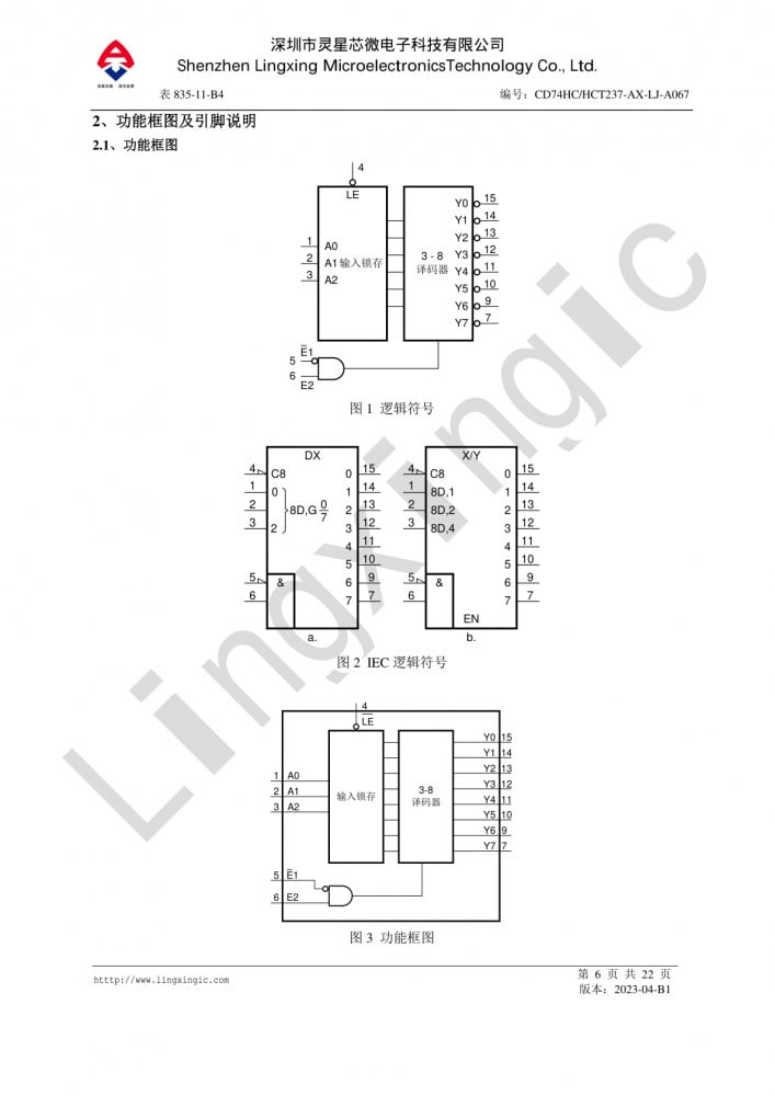 CD74HC237 datasheet page 6