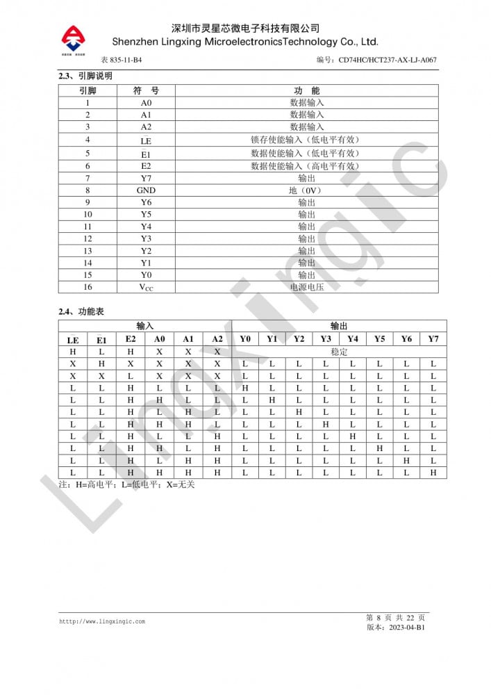 CD74HC237 datasheet page 8