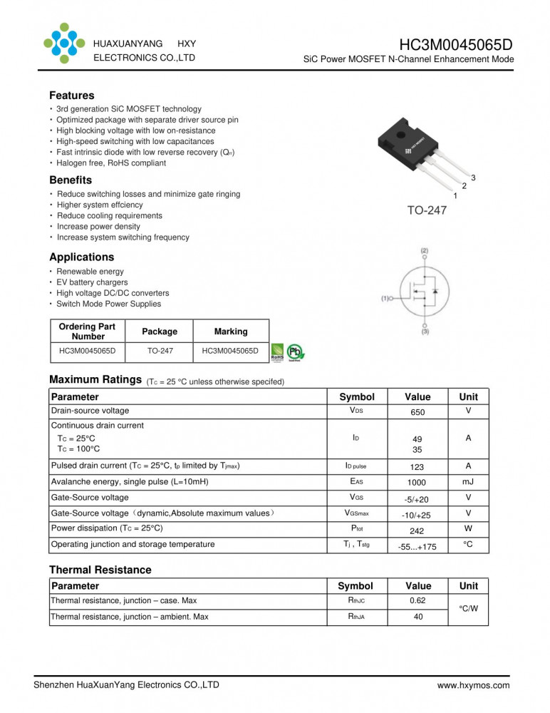 HC3M0045065D datasheet page 1