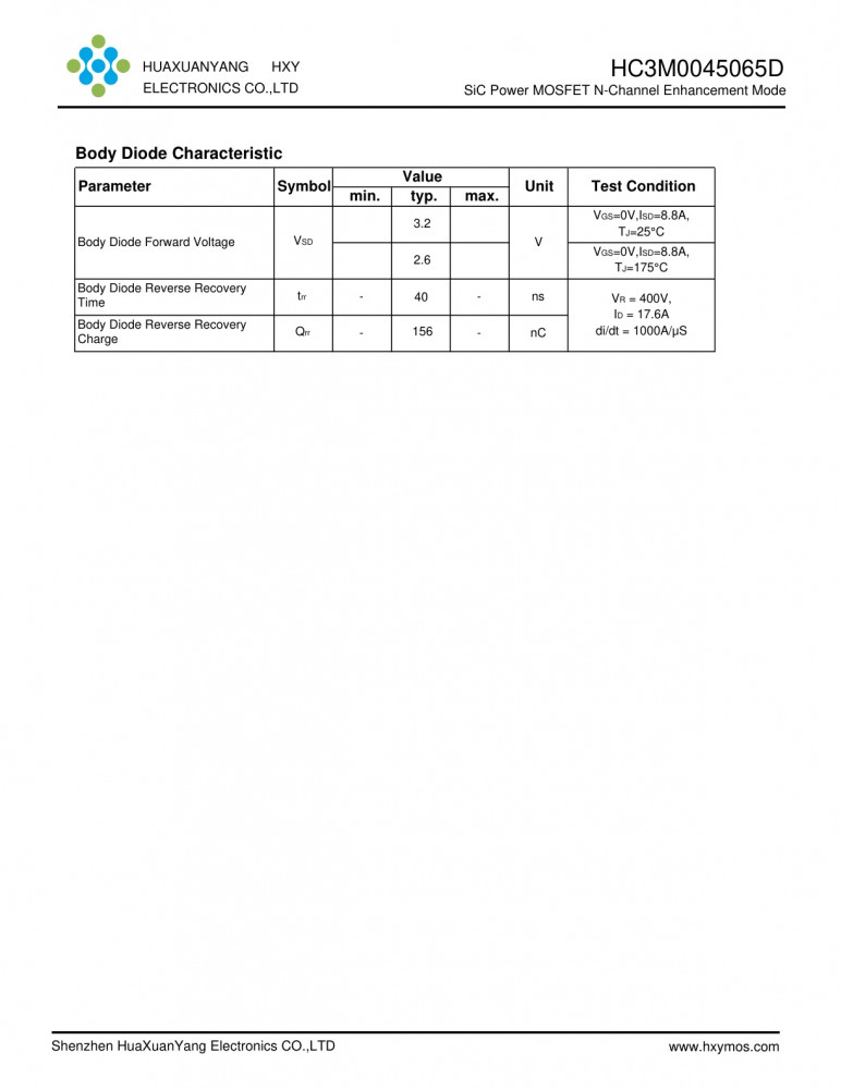 HC3M0045065D datasheet page 3