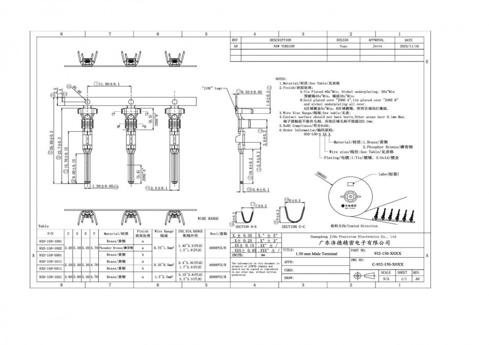 JIDC 932-150 series terminal drawing, page 1