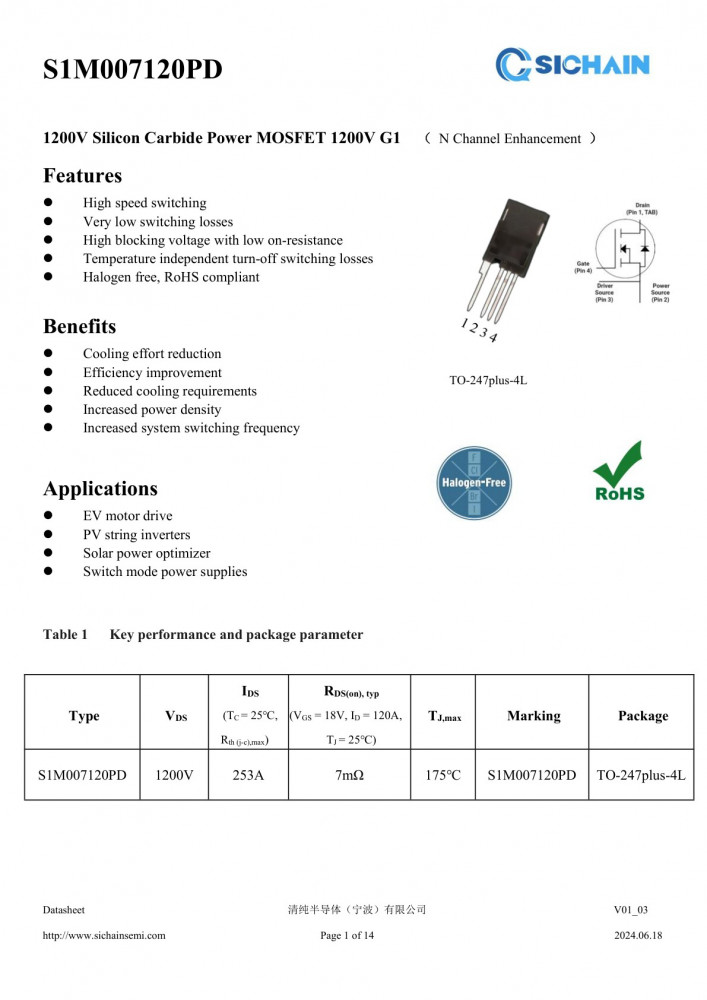 S1M007120PD datasheet page 1