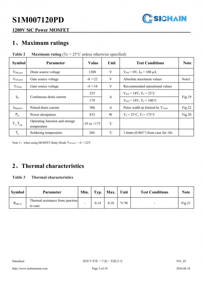 S1M007120PD datasheet page 3