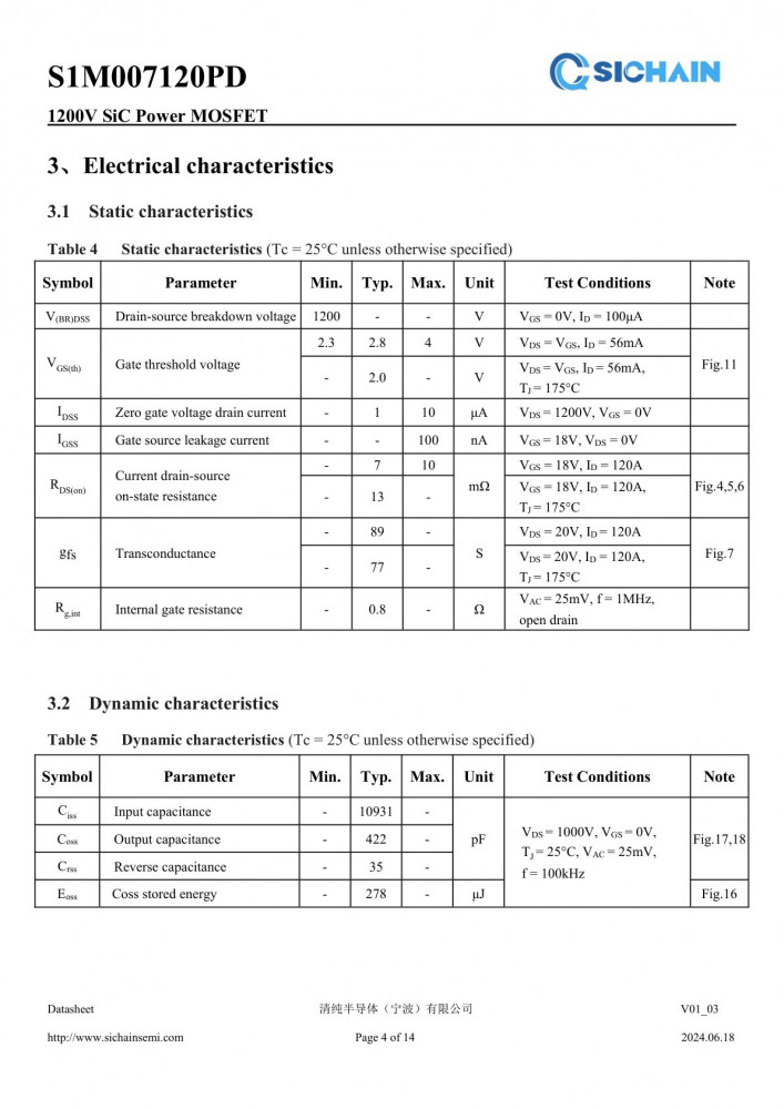 S1M007120PD datasheet page 4