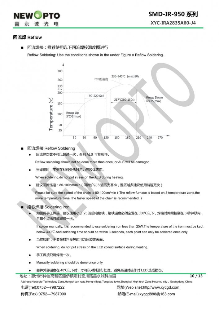 XYC-IRA2835A60-J4 datasheet page 10