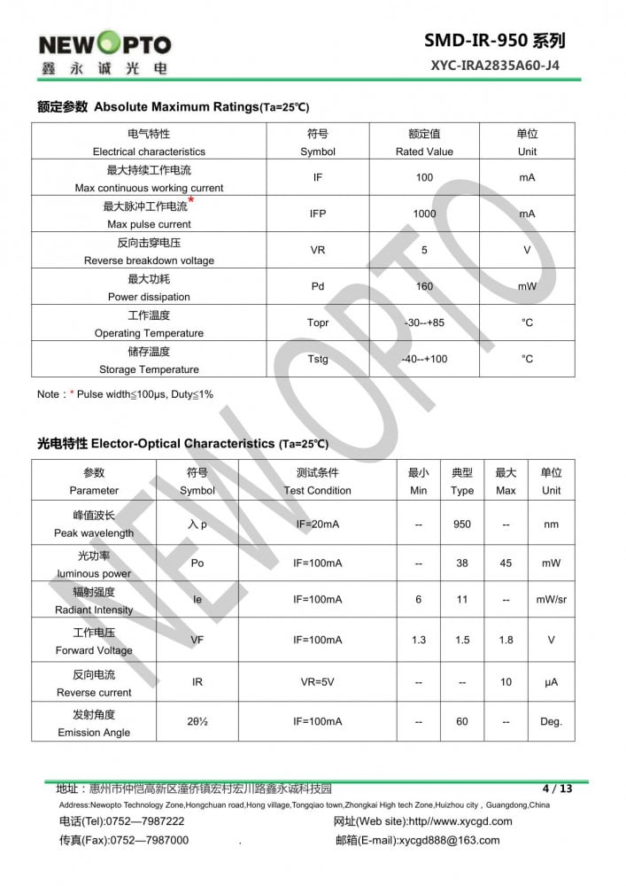 XYC-IRA2835A60-J4 datasheet page 4