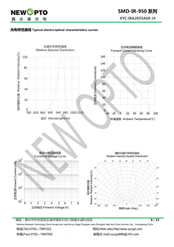XYC-IRA2835A60-J4 datasheet page 6