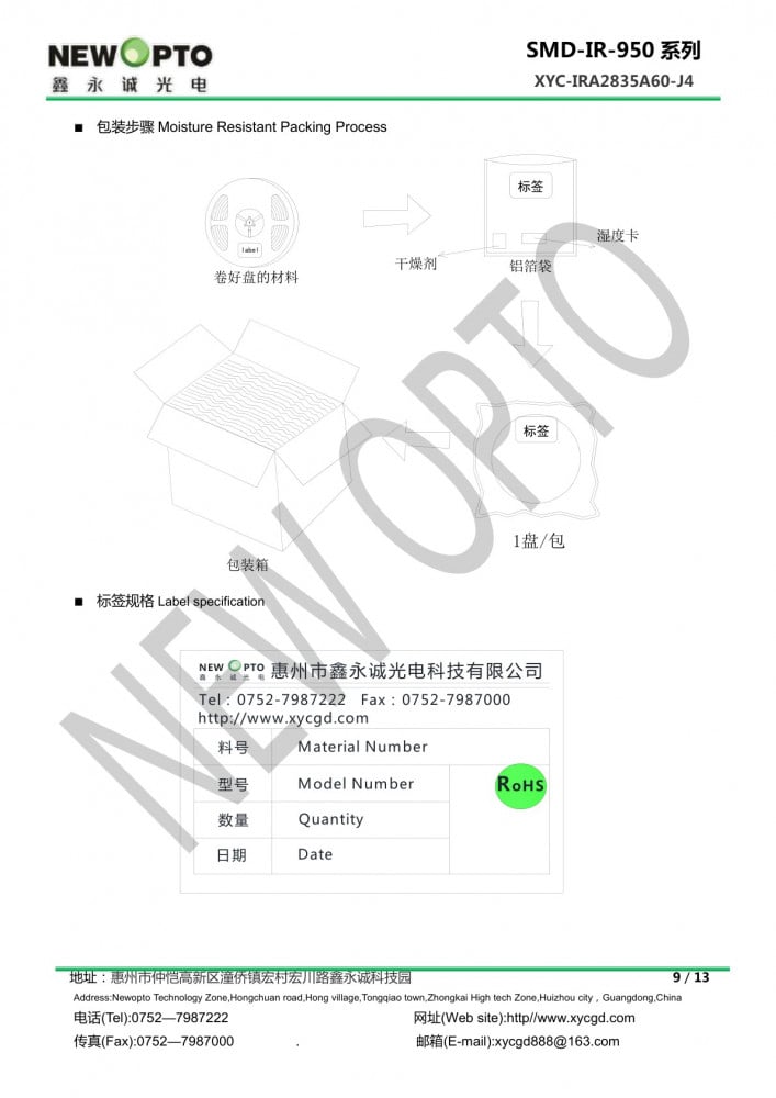 XYC-IRA2835A60-J4 datasheet page 9