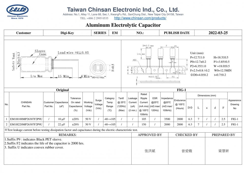 Chinsan EM Series datasheet page 2