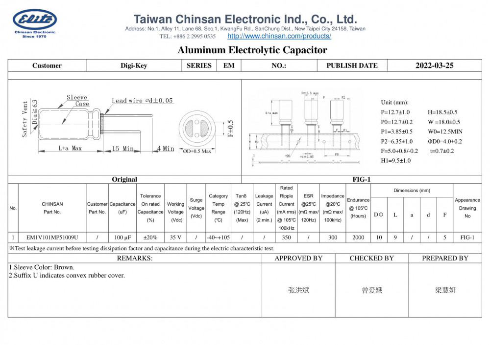 Chinsan EM Series datasheet page 4