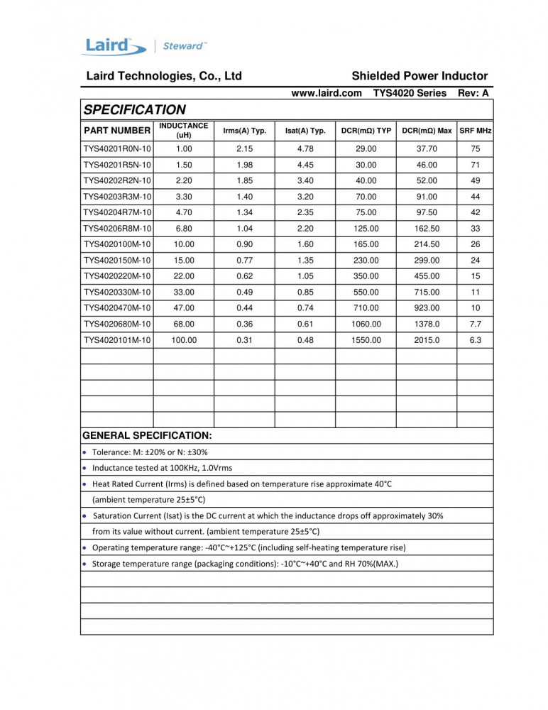 Laird TYS4020 datasheet page 3