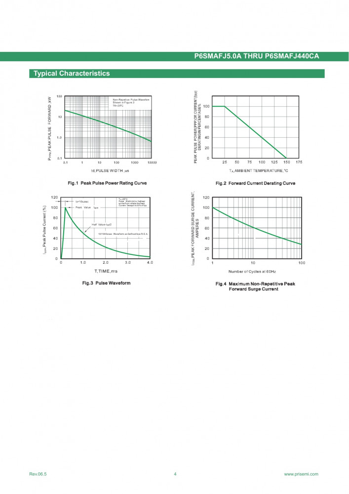Technical document page 4