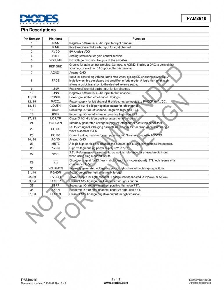 PAM8610TR datasheet page 2