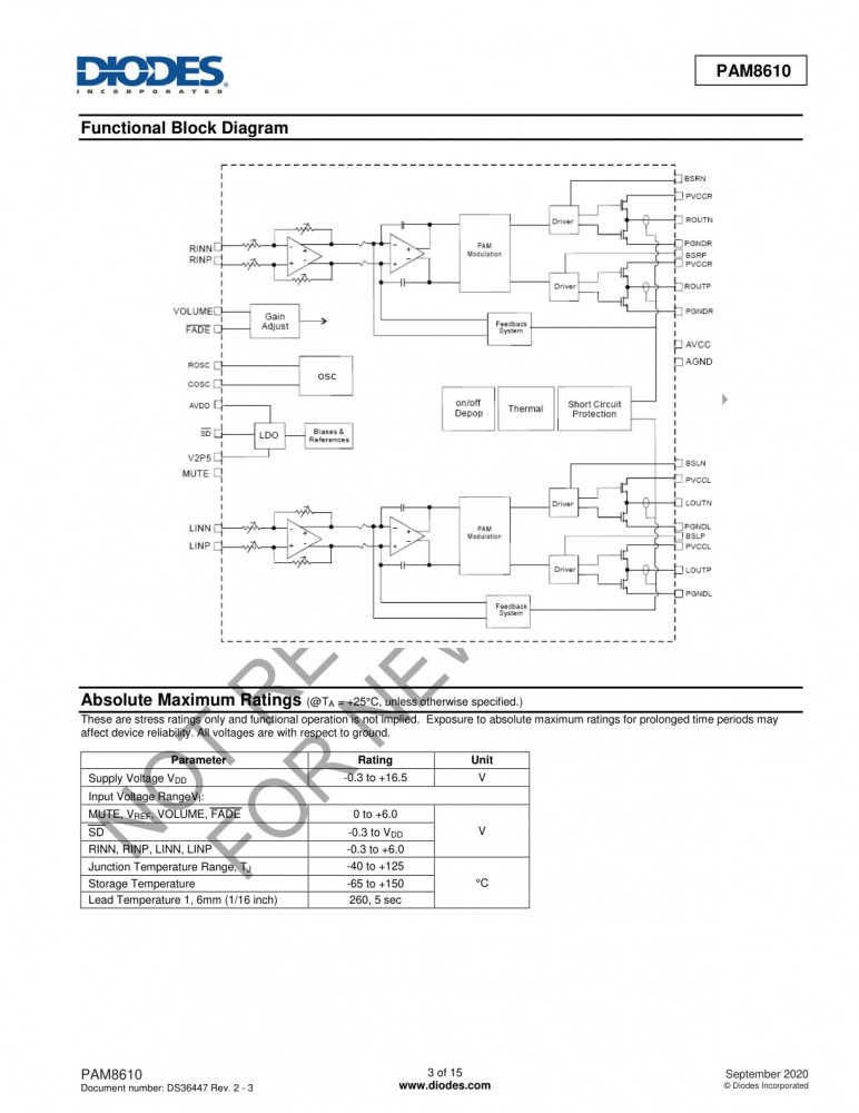 PAM8610TR datasheet page 3