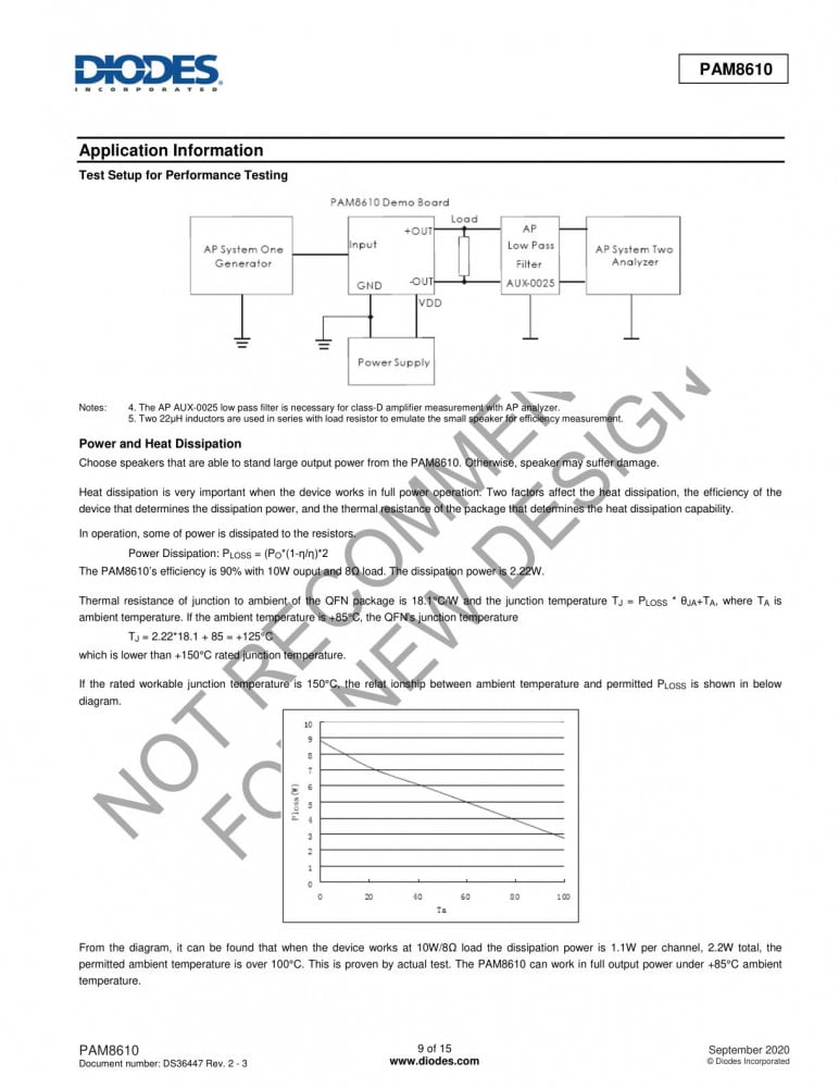 PAM8610TR datasheet page 9