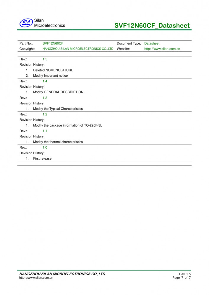 SVF12N60CF datasheet page 7