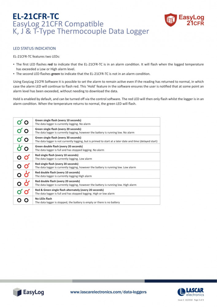 EL-21CFR-TC document page 3