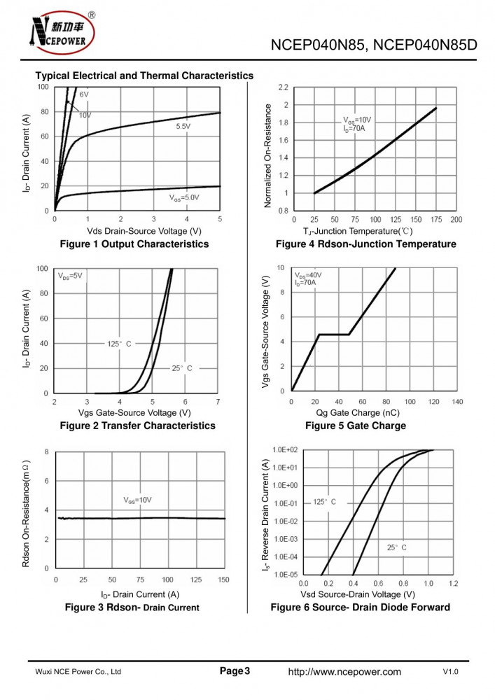 NCEP040N85D datasheet page 3