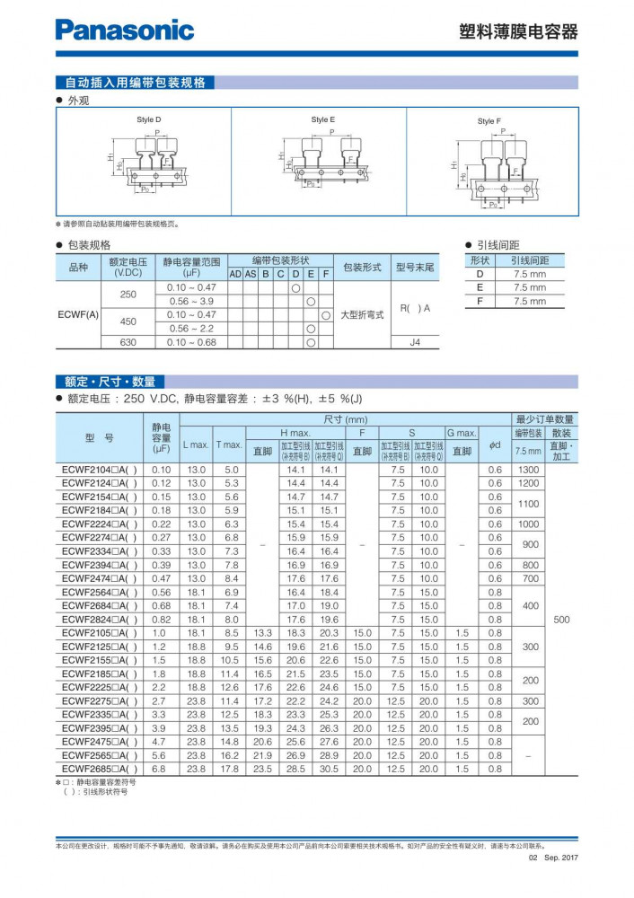 Panasonic ECWF(A) datasheet page 3