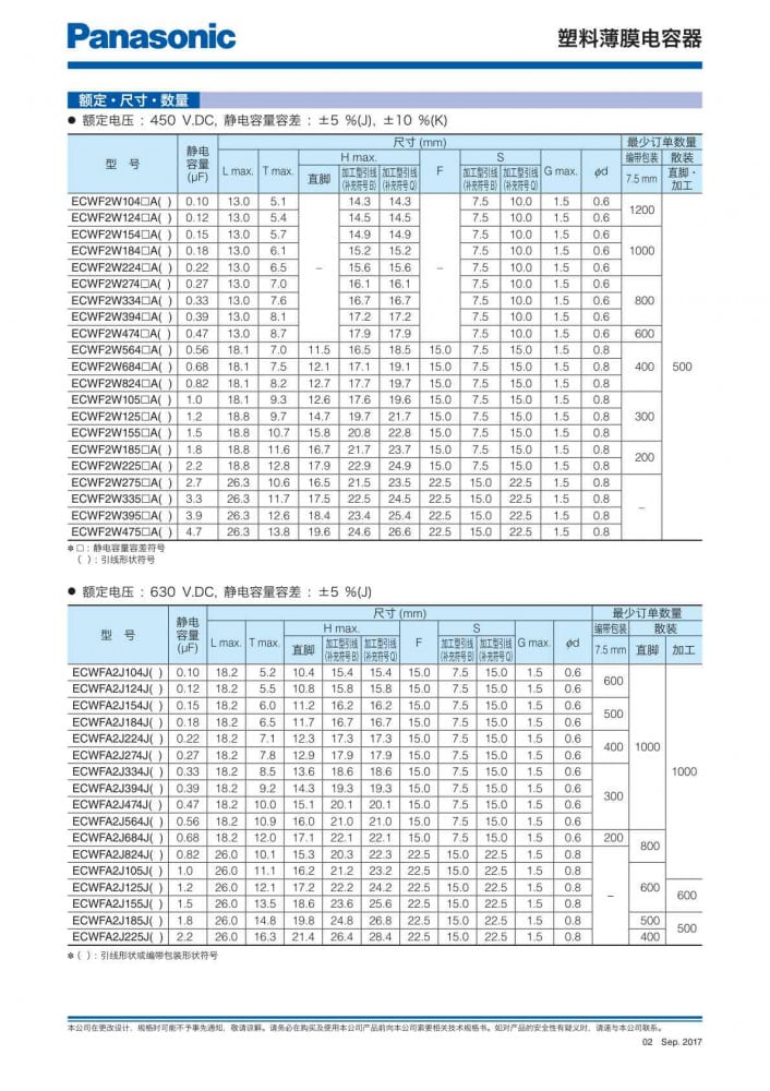Panasonic ECWF(A) datasheet page 4