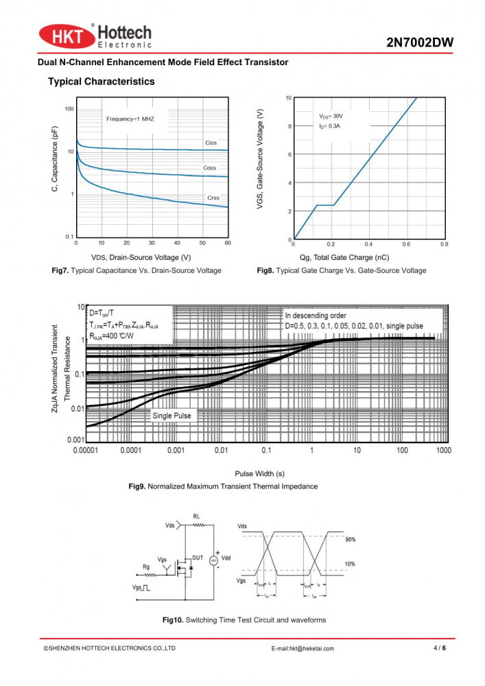 2N7002DW datasheet page 4
