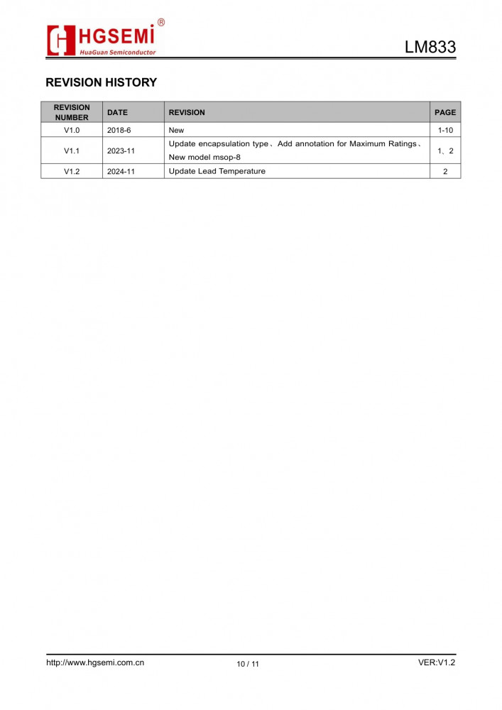 LM833N datasheet page 10