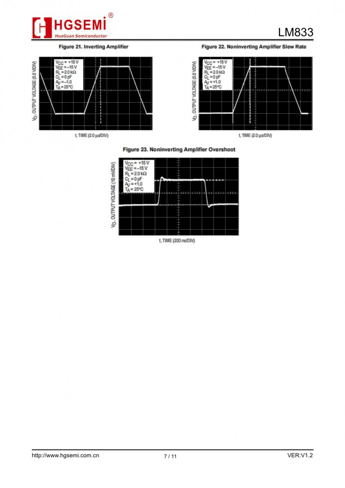 LM833N datasheet page 7
